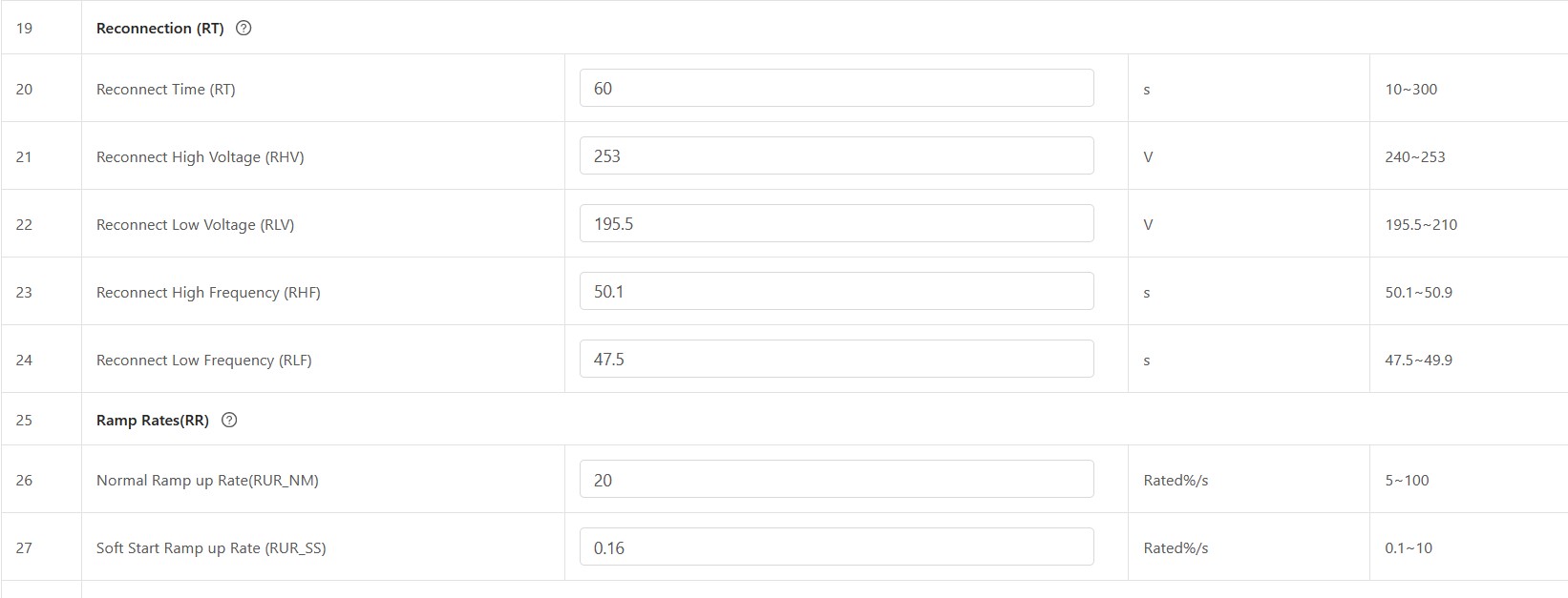 BKW -> Akku und Nulleinspeisung (Hoymiles, 24V Lifepo4, Epever ...
