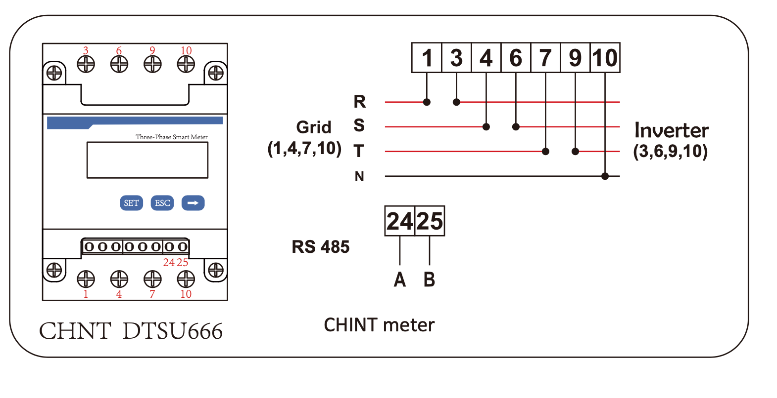 Deye 10kw Installation mit Smart Meter Chint DTSU666 - Deye Wechselrichter - Akkudoktor Forum
