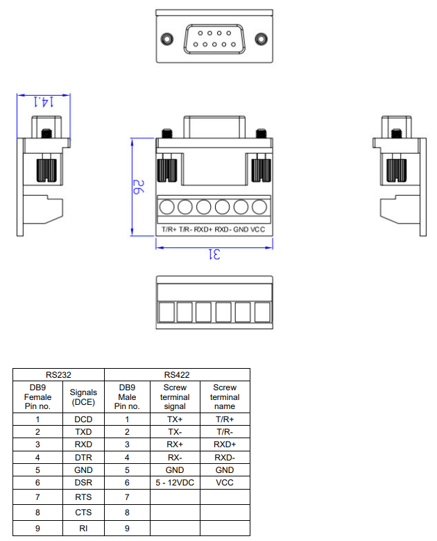 Modbus II Card zu DB9 Female Adapter (FSP PowerManager Hybrid, MPPSolar ...